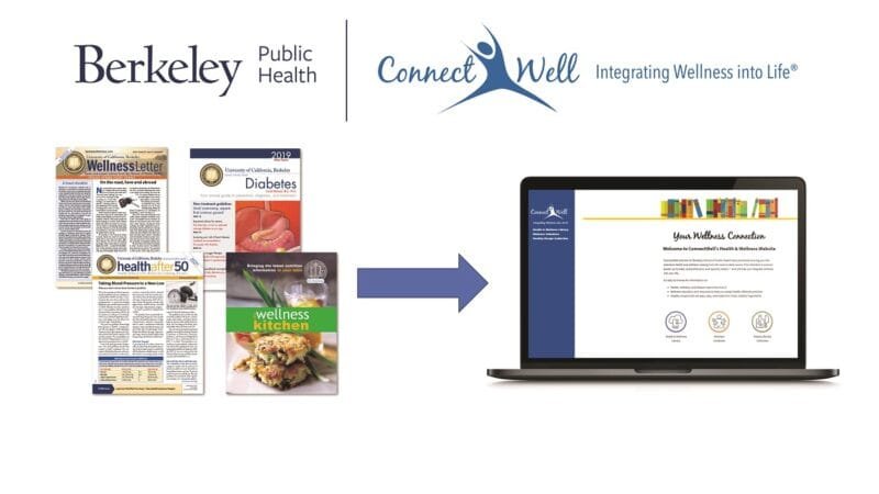 Andrea Bloom: Empowering People to Live a Healthy Life