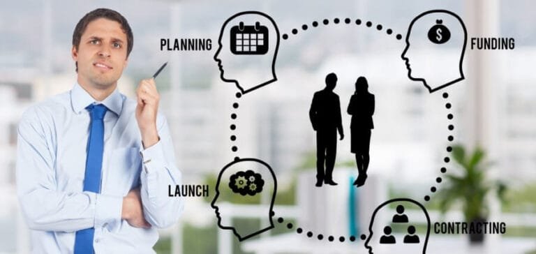 10 Reasons to Opt for a Career in Supply Chain