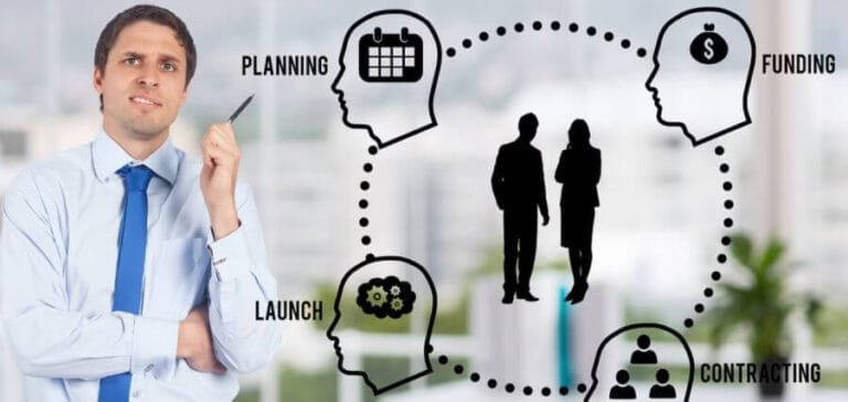 4 Ways for New Businesses to Create More Awareness