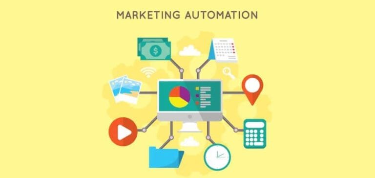 Understanding the Marketing Ecosystem: Key Components for Success 2025
